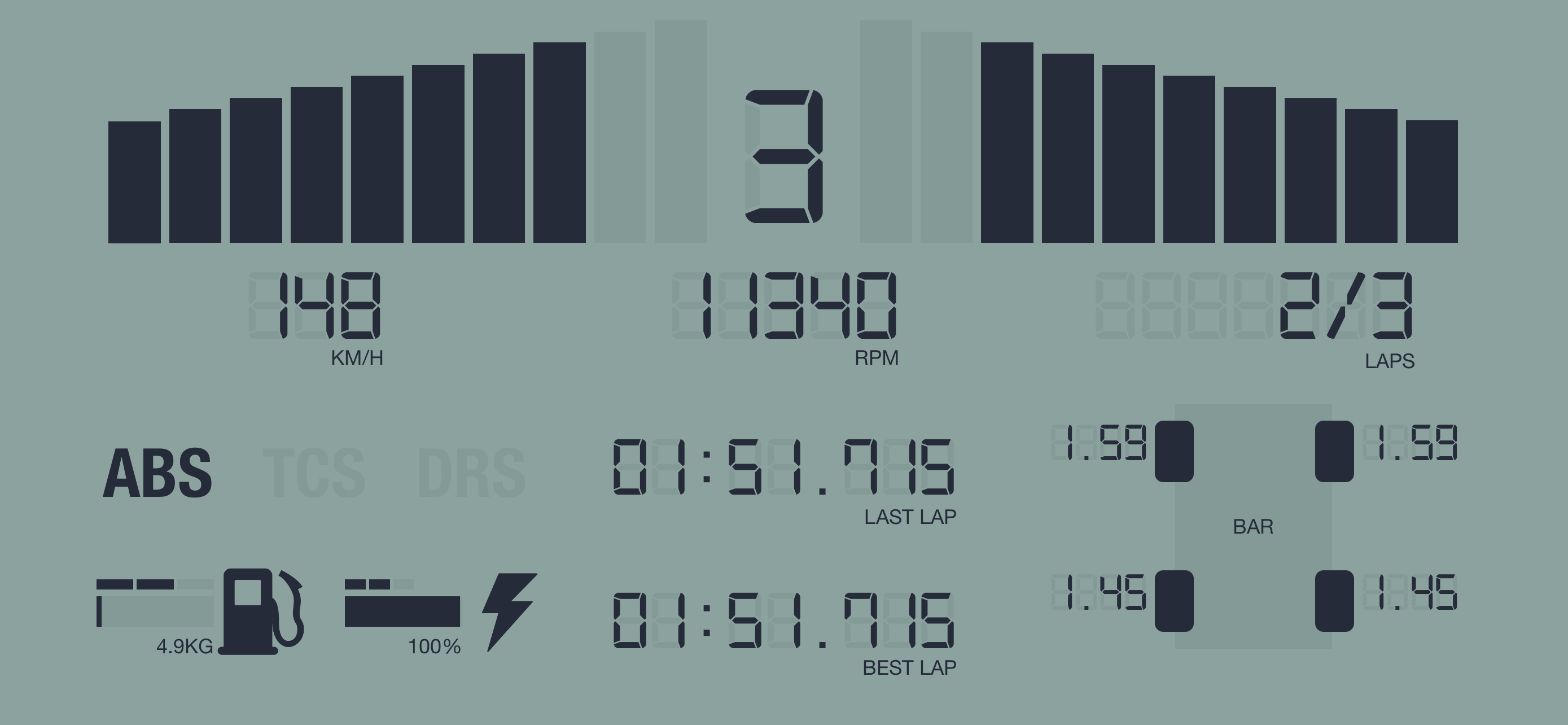 F1 2020 Dashboards – Race Dash for Sim Games