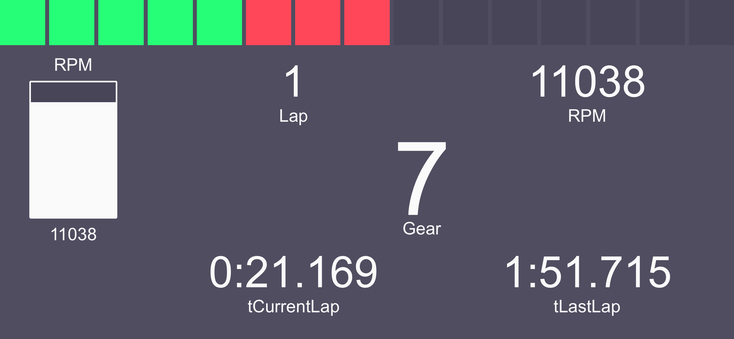 F1 2020 Dashboards – Race Dash for Sim Games