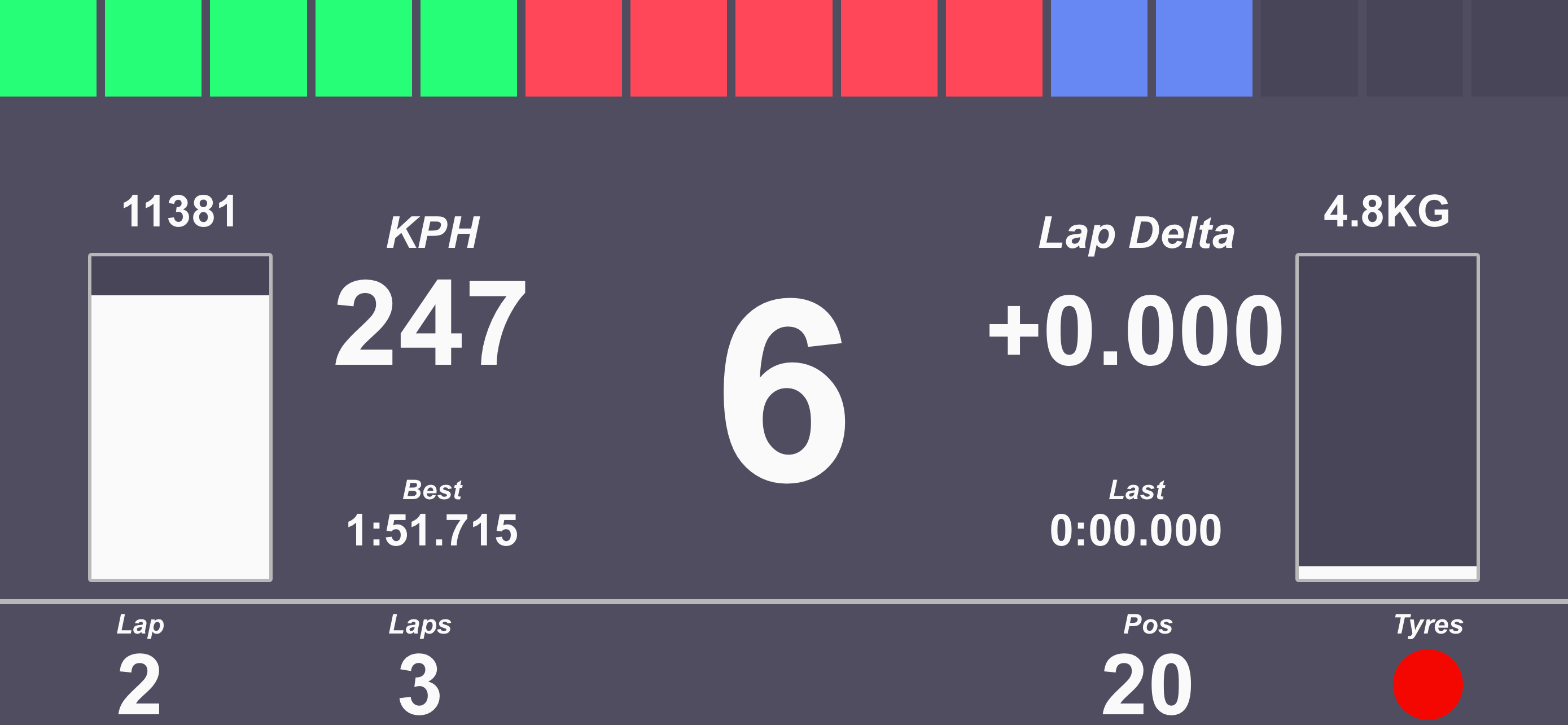 F1 2020 Dashboards – Race Dash for Sim Games